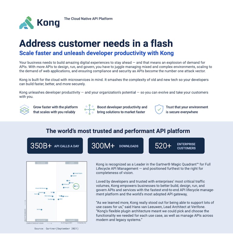 Report Archive | Kong Inc.